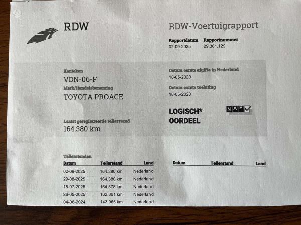 Красный Тойота Proace 2020 в Алитус, объемом двигателя 1.50 л и пробегом 164 тыс. км за 13298 €, фото 16 на AUTOMOTO.COM.LV