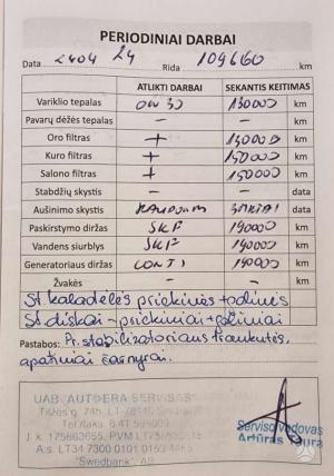 Белый Тойота Proace 2018 в Шяуляй, объемом двигателя 1.56 л и пробегом 141 тыс. км за 13000 €, фото 20 на AUTOMOTO.COM.LV