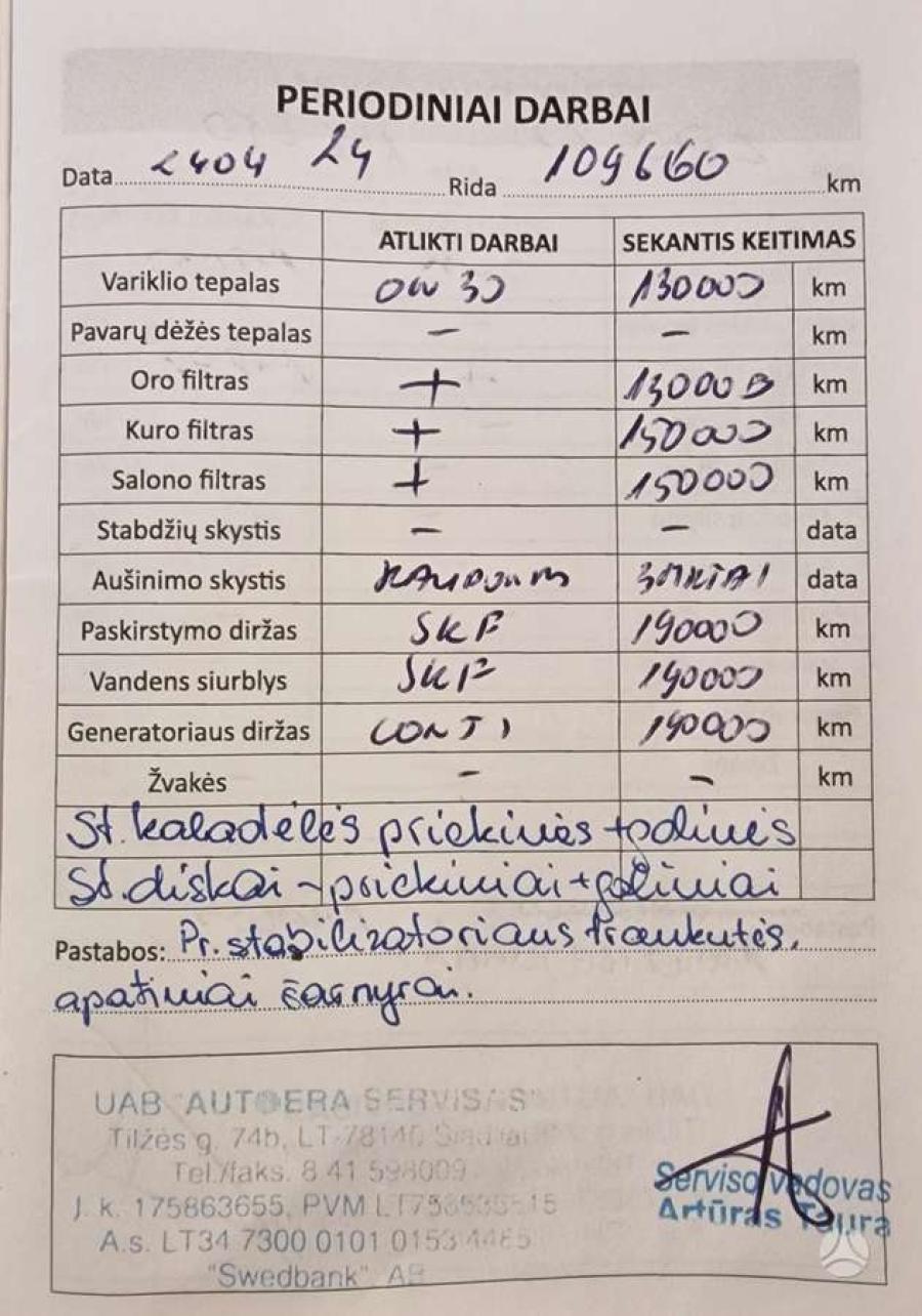 Белый Тойота Proace 2018 в Шяуляй, объемом двигателя 1.56 л и пробегом 141 тыс. км за 13000 €, фото 20 на AUTOMOTO.COM.LV