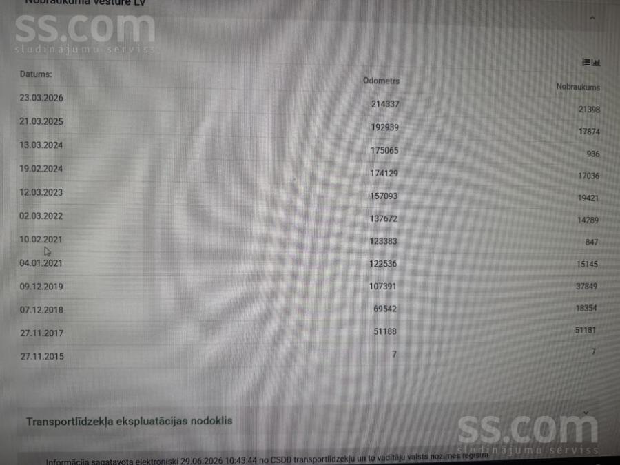 Черный Тойота РАВ 4 2015 в Рига, объемом двигателя 2.20 л и пробегом 219 тыс. км за 11000 €, фото 10 на AUTOMOTO.COM.LV