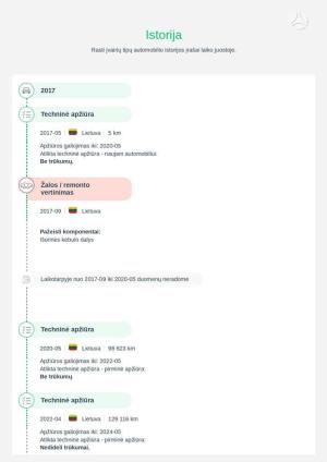 Черный Тойота РАВ 4 2017 в Вильнюс, объемом двигателя 2.49 л и пробегом 214 тыс. км за 16850 €, фото 34 на AUTOMOTO.COM.LV
