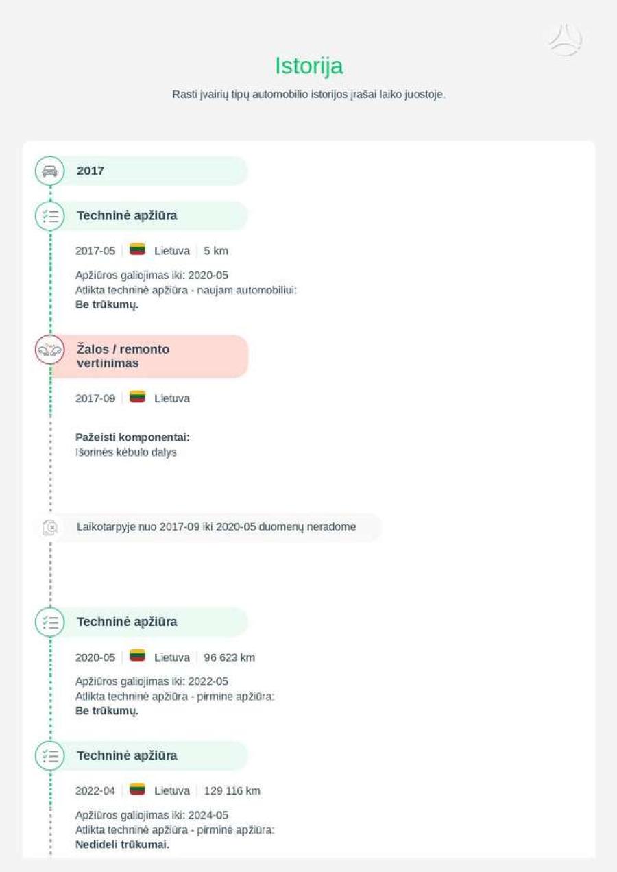 Черный Тойота РАВ 4 2017 в Вильнюс, объемом двигателя 2.49 л и пробегом 214 тыс. км за 16850 €, фото 34 на AUTOMOTO.COM.LV