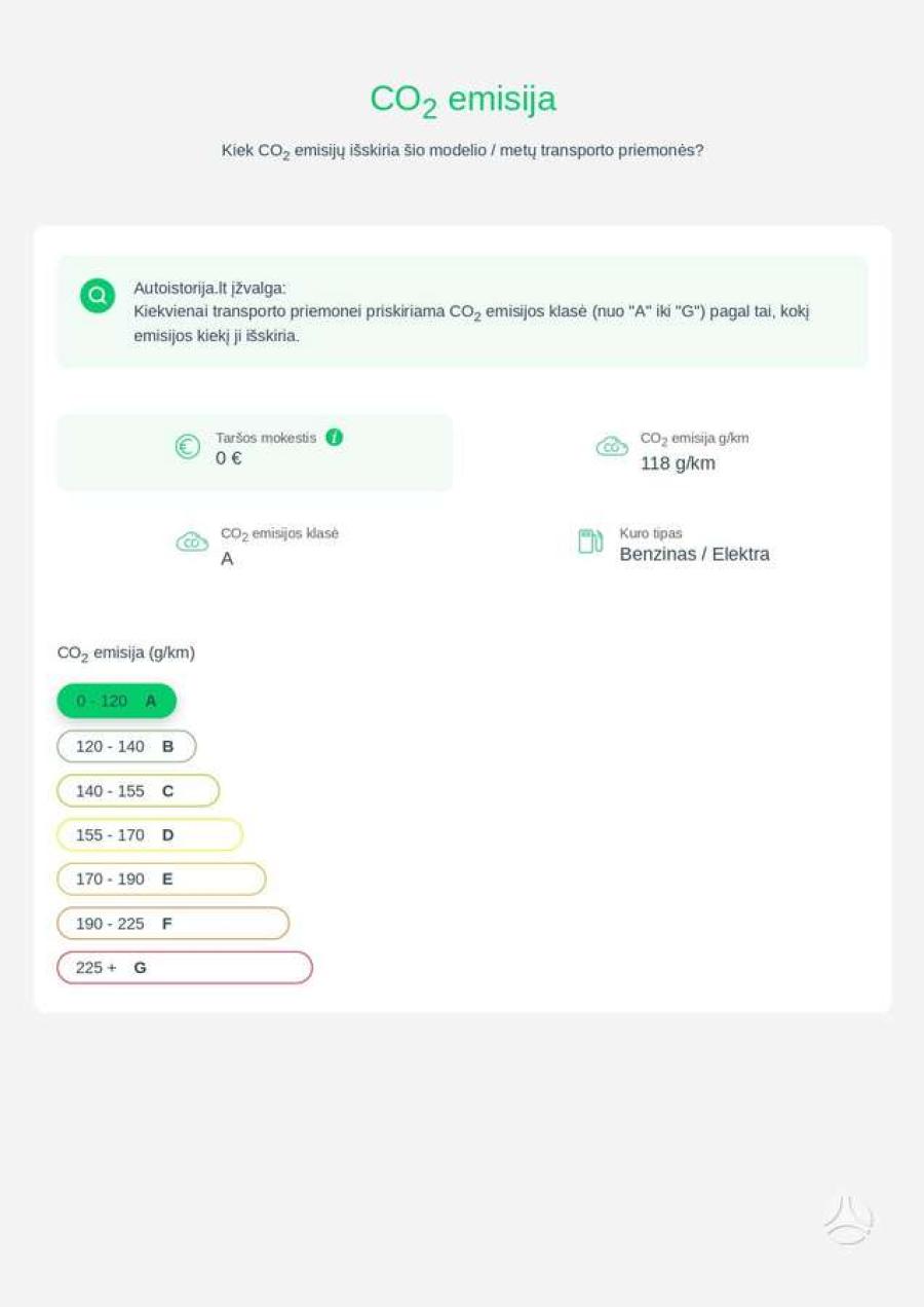Черный Тойота РАВ 4 2017 в Вильнюс, объемом двигателя 2.49 л и пробегом 214 тыс. км за 16850 €, фото 38 на AUTOMOTO.COM.LV