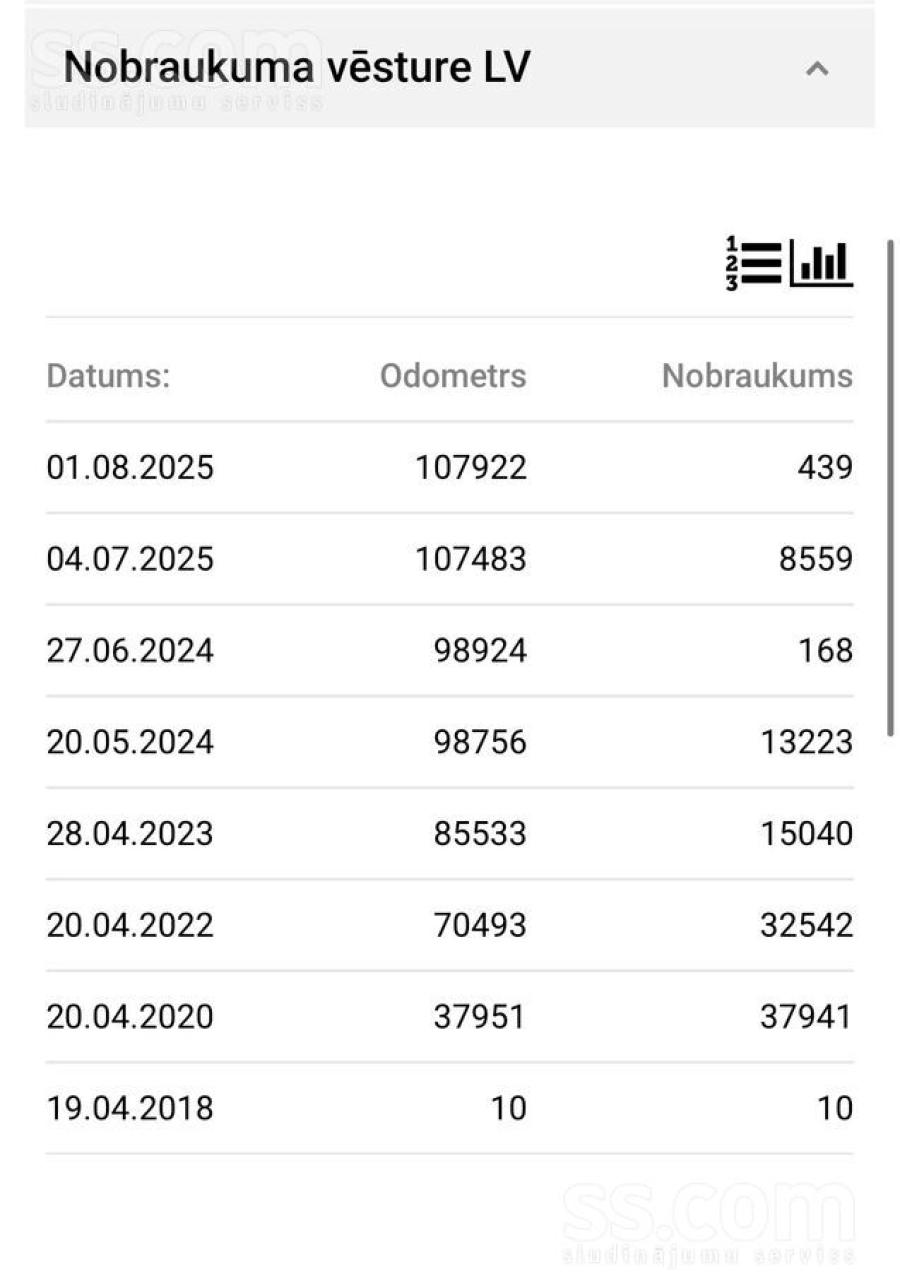 Melns Toyota RAV4 2018 Rīga, ar dzinēja tilpumu 2.50 L un nobraukumu 109 tūkst. km par 16500 €, foto 24 vietnē AUTOMOTO.COM.LV