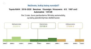 Melns Toyota RAV4 2019 Viļņa, ar dzinēja tilpumu 1.99 L un nobraukumu 150 tūkst. km par 19500 €, foto 36 vietnē AUTOMOTO.COM.LV