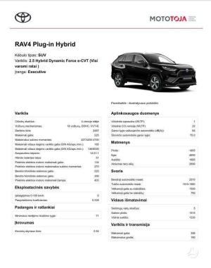 Black Toyota RAV4 2023 in Vilnius, with an engine capacity of 2.49 L and mileage of 115 thousand km for 37800 €, photo 19 on AUTOMOTO.COM.LV
