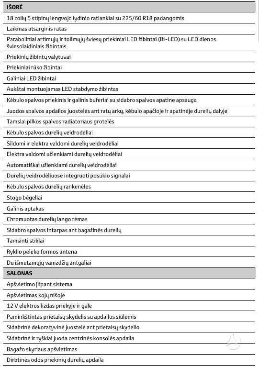 Blue Toyota RAV4 2020 in Panevezys, with an engine capacity of 2.49 L and mileage of 88 thousand km for 25555 €, photo 13 on AUTOMOTO.COM.LV