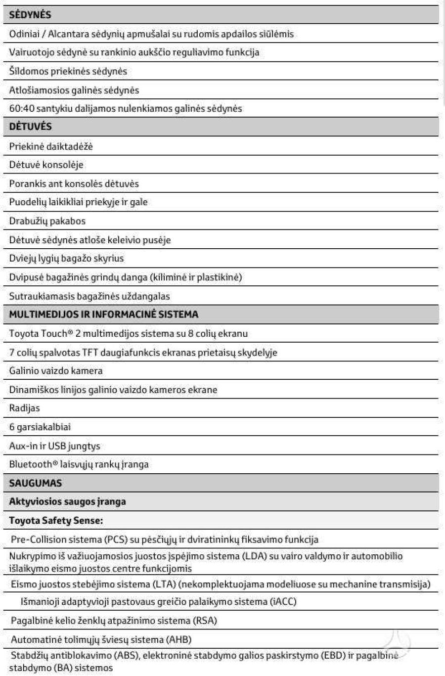 Blue Toyota RAV4 2020 in Panevezys, with an engine capacity of 2.49 L and mileage of 88 thousand km for 25555 €, photo 15 on AUTOMOTO.COM.LV