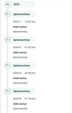 Синий Тойота РАВ 4 2023 в Таураге, объемом двигателя 2.49 л и пробегом 211 тыс. км за 22800 €, фото 59 на AUTOMOTO.COM.LV