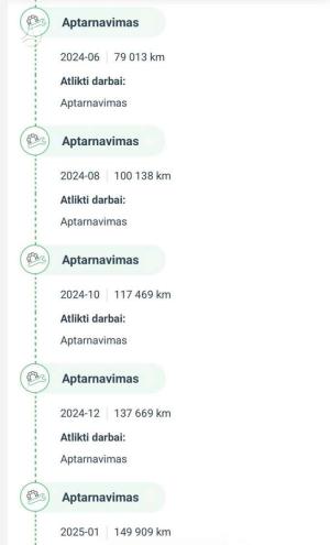 Синий Тойота РАВ 4 2023 в Таураге, объемом двигателя 2.49 л и пробегом 211 тыс. км за 22800 €, фото 60 на AUTOMOTO.COM.LV