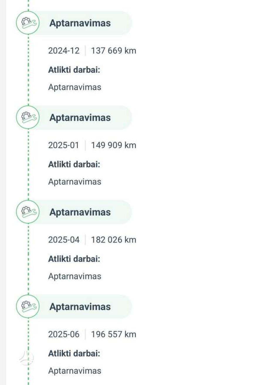 Синий Тойота РАВ 4 2023 в Таураге, объемом двигателя 2.49 л и пробегом 211 тыс. км за 22800 €, фото 61 на AUTOMOTO.COM.LV