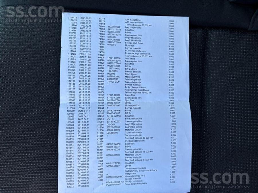Brūns Toyota RAV4 2016 Rīga, ar dzinēja tilpumu 2.00 L un nobraukumu 148 tūkst. km par 15700 €, foto 29 vietnē AUTOMOTO.COM.LV