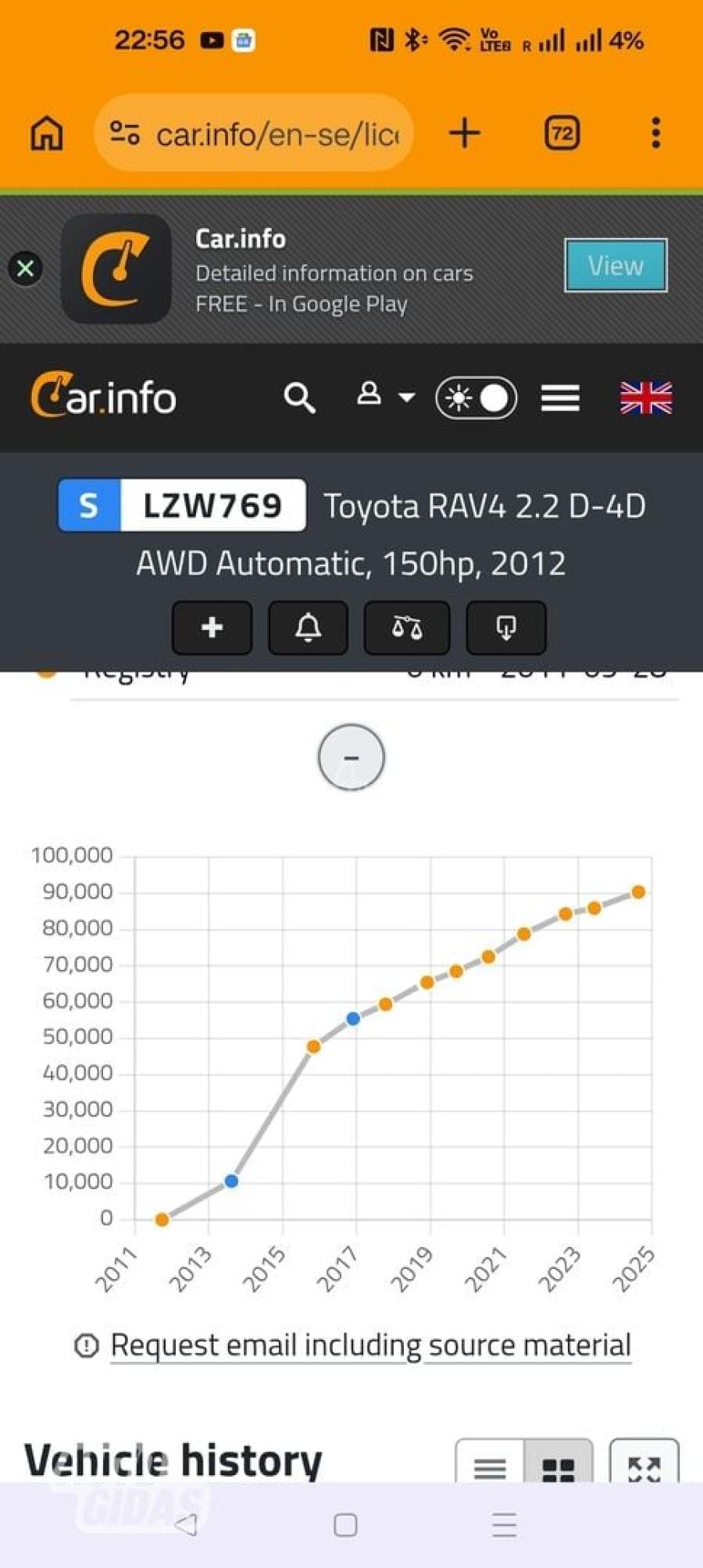 Toyota RAV4 2012 in Vilnius, with an engine capacity of 2.20 L and mileage of 105 thousand km for 9700 €, photo 15 on AUTOMOTO.COM.LV