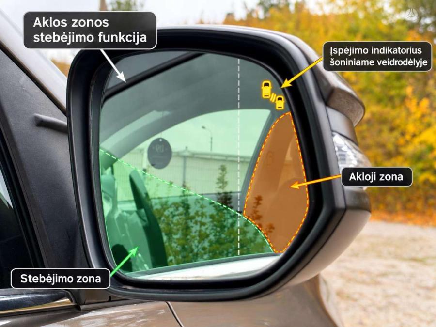 Toyota RAV4 2015 in Siauliai, with an engine capacity of 2.00 L and mileage of 235 thousand km for 14700 €, photo 27 on AUTOMOTO.COM.LV