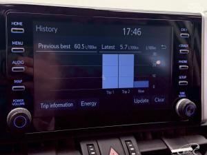 Зеленый Тойота РАВ 4 2022 в Авиженяй, объемом двигателя 2.50 л и пробегом 45 тыс. км за 28900 €, фото 32 на AUTOMOTO.COM.LV