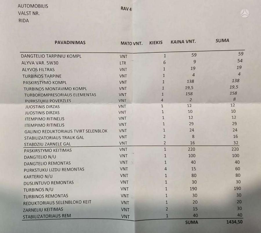 Серый Тойота РАВ 4 2003 в Мажейкяй, объемом двигателя 2.00 л и пробегом 236 тыс. км за 4200 €, фото 38 на AUTOMOTO.COM.LV