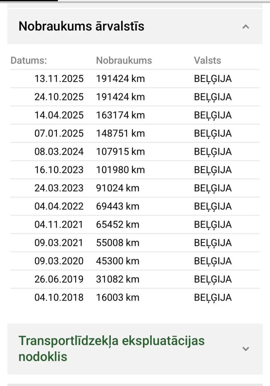 Pelēks Toyota RAV4 2018 Rīga, ar dzinēja tilpumu 2.50 L un nobraukumu 193 tūkst. km par 16500 €, foto 32 vietnē AUTOMOTO.COM.LV