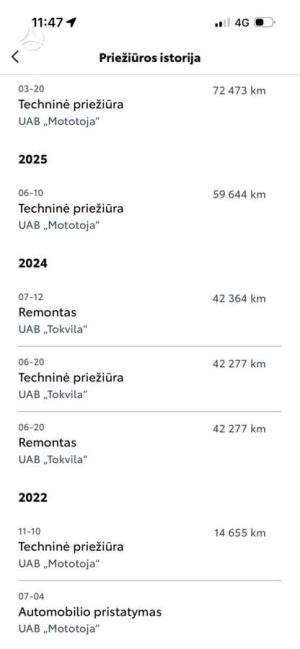 Pelēks Toyota RAV4 2022 Viļņa, ar dzinēja tilpumu 2.00 L un nobraukumu 78 tūkst. km par 23950 €, foto 30 vietnē AUTOMOTO.COM.LV