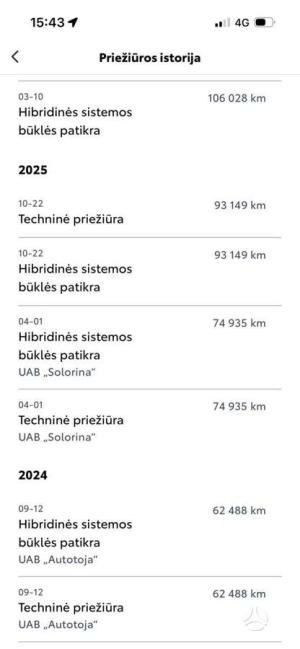 Pelēks Toyota RAV4 2022 Viļņa, ar dzinēja tilpumu 2.50 L un nobraukumu 117 tūkst. km par 27950 €, foto 31 vietnē AUTOMOTO.COM.LV