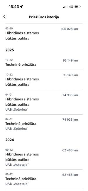 Серый Тойота РАВ 4 2022 в Авиженяй, объемом двигателя 2.50 л и пробегом 117 тыс. км за 27950 €, фото 31 на AUTOMOTO.COM.LV