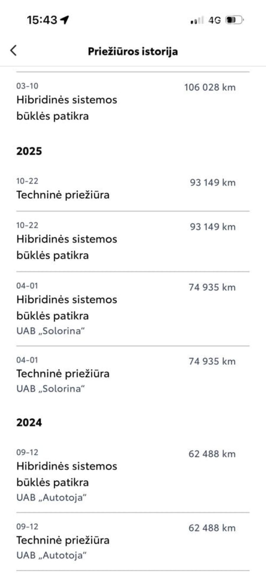 Серый Тойота РАВ 4 2022 в Авиженяй, объемом двигателя 2.50 л и пробегом 117 тыс. км за 27950 €, фото 31 на AUTOMOTO.COM.LV