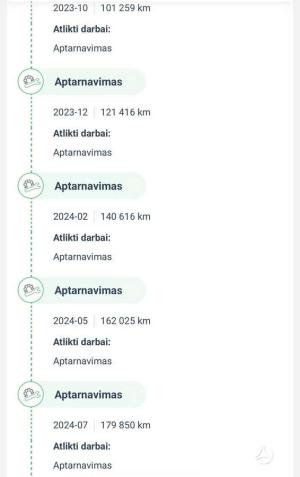 Pelēks Toyota RAV4 2022 Tauragė, ar dzinēja tilpumu 2.49 L un nobraukumu 214 tūkst. km par 19800 €, foto 61 vietnē AUTOMOTO.COM.LV