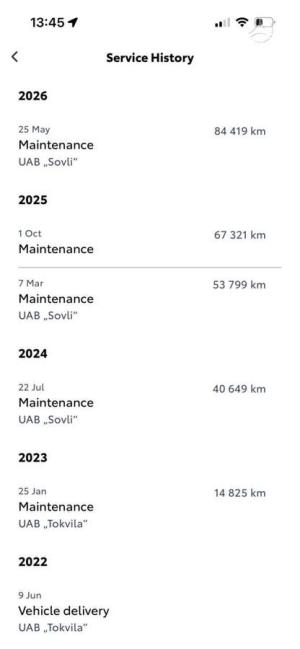Pelēks Toyota RAV4 2022 Viļņa, ar dzinēja tilpumu 2.00 L un nobraukumu 85 tūkst. km par 23950 €, foto 28 vietnē AUTOMOTO.COM.LV