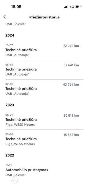 Серый Тойота РАВ 4 2022 в Вильнюс, объемом двигателя 2.00 л и пробегом 131 тыс. км за 22950 €, фото 30 на AUTOMOTO.COM.LV