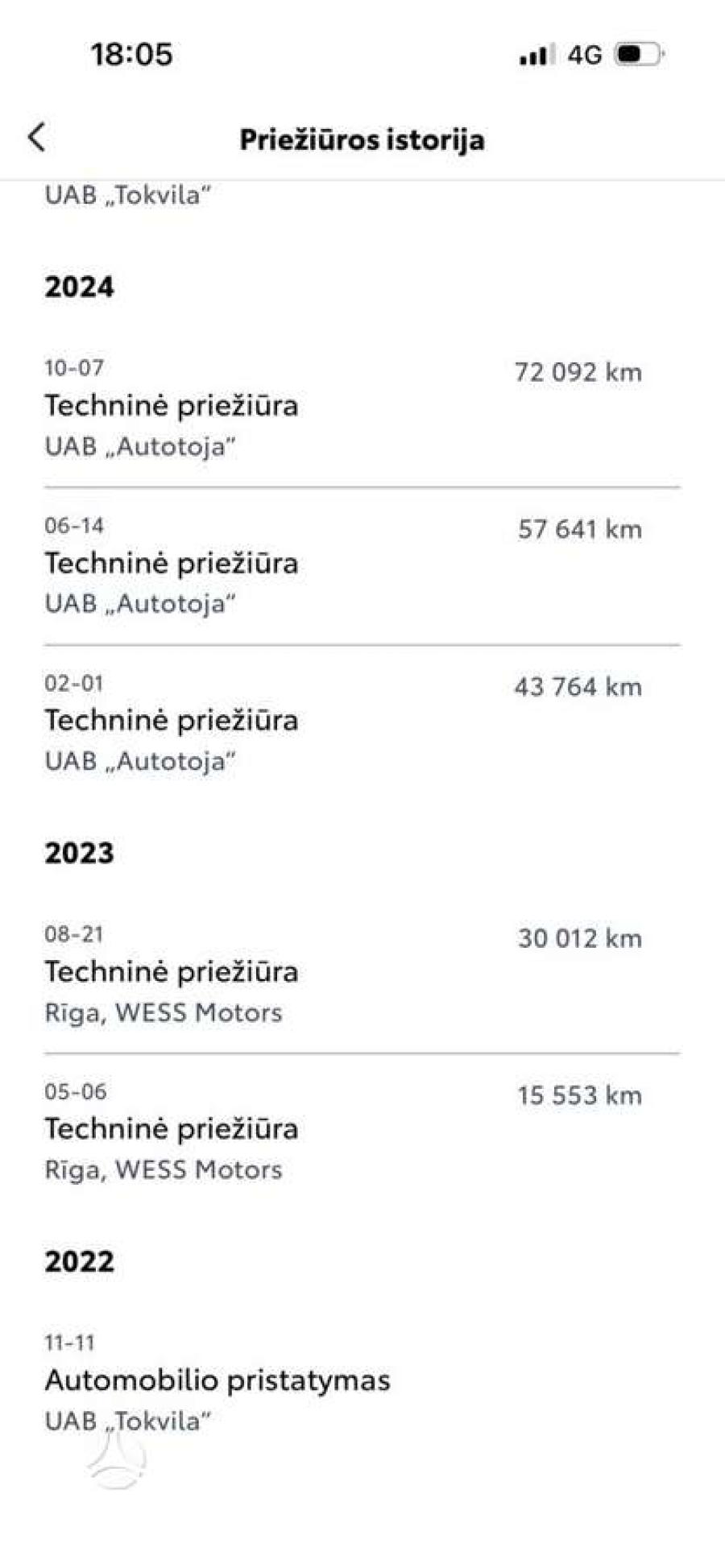 Серый Тойота РАВ 4 2022 в Вильнюс, объемом двигателя 2.00 л и пробегом 131 тыс. км за 22950 €, фото 30 на AUTOMOTO.COM.LV