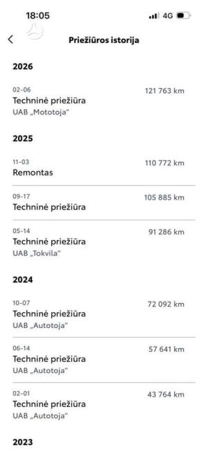 Серый Тойота РАВ 4 2022 в Вильнюс, объемом двигателя 2.00 л и пробегом 131 тыс. км за 22950 €, фото 31 на AUTOMOTO.COM.LV