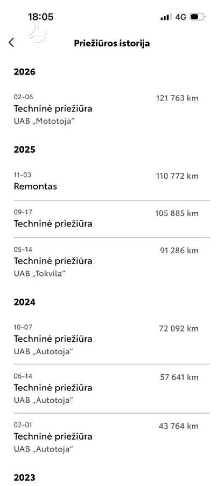 Серый Тойота РАВ 4 2022 в Вильнюс, объемом двигателя 2.00 л и пробегом 131 тыс. км за 22950 €, фото 31 на AUTOMOTO.COM.LV