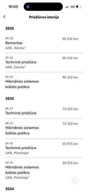 Pelēks Toyota RAV4 2023 Viļņa, ar dzinēja tilpumu 2.50 L un nobraukumu 92 tūkst. km par 31950 €, foto 36 vietnē AUTOMOTO.COM.LV