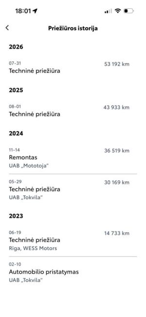 Серый Тойота РАВ 4 2023 в Авиженяй, объемом двигателя 2.00 л и пробегом 53 тыс. км за 27950 €, фото 31 на AUTOMOTO.COM.LV