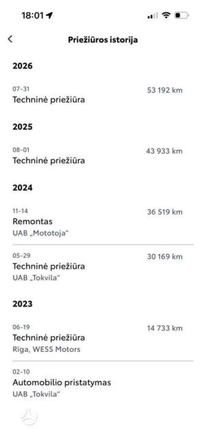 Pelēks Toyota RAV4 2023 Viļņa, ar dzinēja tilpumu 2.00 L un nobraukumu 53 tūkst. km par 27950 €, foto 31 vietnē AUTOMOTO.COM.LV