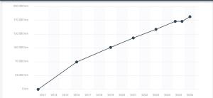 Красный Тойота РАВ 4 2013 в Каунас, объемом двигателя 2.20 л и пробегом 176 тыс. км за 10800 €, фото 34 на AUTOMOTO.COM.LV