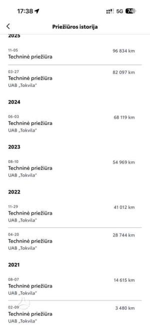 Sarkans Toyota RAV4 2020 Marijampole, ar dzinēja tilpumu 1.99 L un nobraukumu 109 tūkst. km par 21000 €, foto 14 vietnē AUTOMOTO.COM.LV