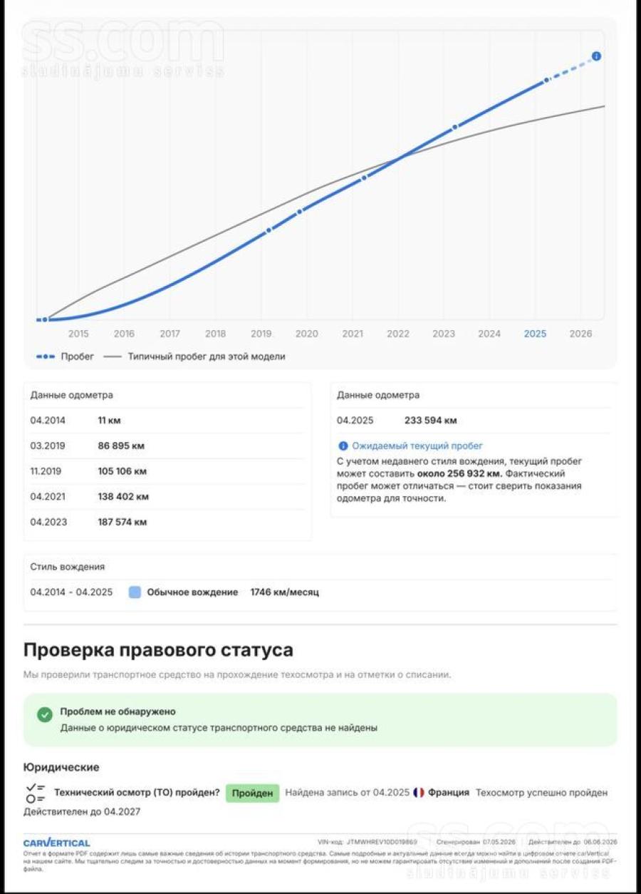 Белый Тойота РАВ 4 2014 в Елгава, объемом двигателя 2.00 л и пробегом 252 тыс. км за 10700 €, фото 25 на AUTOMOTO.COM.LV