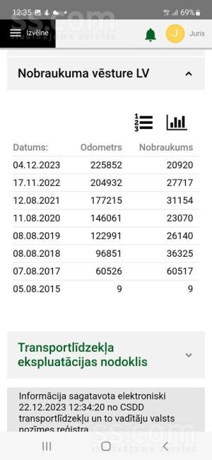 White Toyota RAV4 2015 in Riga, with an engine capacity of 2.00 L and mileage of 226 thousand km for 24957 €, photo 16 on AUTOMOTO.COM.LV