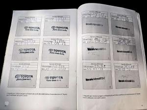 White Toyota RAV4 2016 in Marijampole, with an engine capacity of 2.50 L and mileage of 327 thousand km for 12300 €, photo 29 on AUTOMOTO.COM.LV