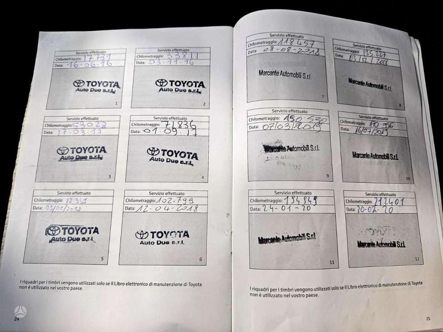 White Toyota RAV4 2016 in Marijampole, with an engine capacity of 2.50 L and mileage of 327 thousand km for 12300 €, photo 29 on AUTOMOTO.COM.LV