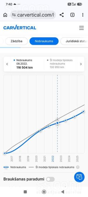 Белый Тойота РАВ 4 2016 в Елгава, объемом двигателя 2.00 л и пробегом 167 тыс. км за 11750 €, фото 15 на AUTOMOTO.COM.LV