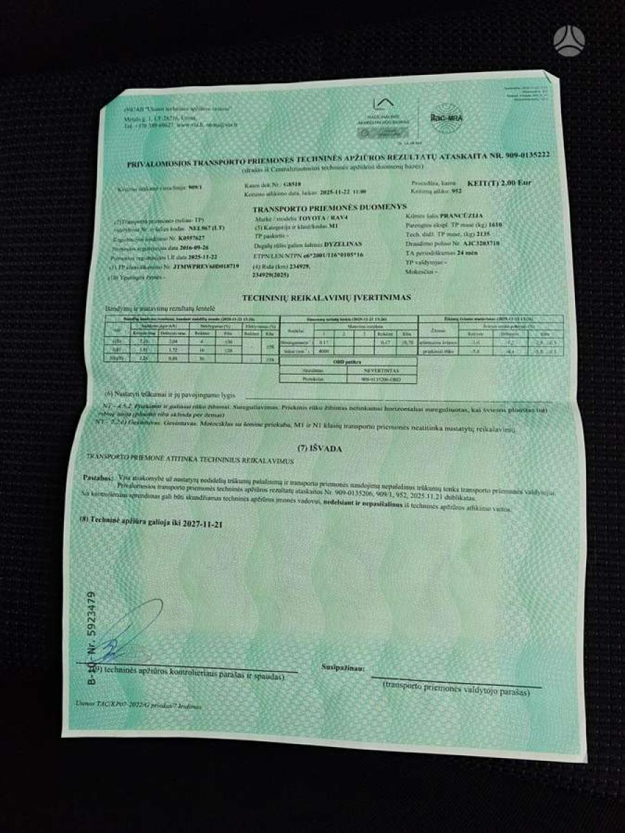Белый Тойота РАВ 4 2016 в Висагинас, объемом двигателя 2.00 л и пробегом 242 тыс. км за 11300 €, фото 21 на AUTOMOTO.COM.LV