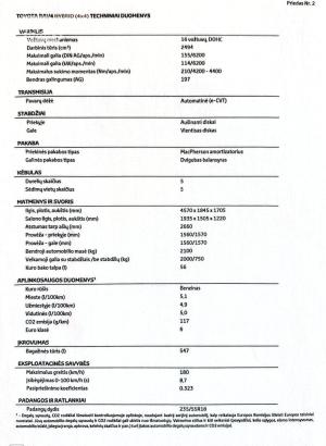 Белый Тойота РАВ 4 2017 в Каунас, объемом двигателя 2.50 л и пробегом 100 тыс. км за 23300 €, фото 18 на AUTOMOTO.COM.LV