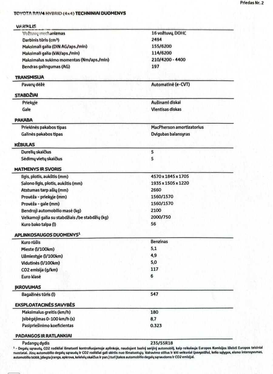 Белый Тойота РАВ 4 2017 в Каунас, объемом двигателя 2.50 л и пробегом 100 тыс. км за 23300 €, фото 18 на AUTOMOTO.COM.LV