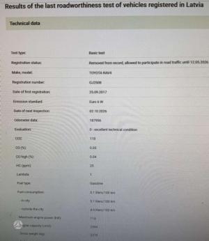 Balts Toyota RAV4 2017 Rīga, ar dzinēja tilpumu 2.49 L un nobraukumu 190 tūkst. km par 17950 €, foto 30 vietnē AUTOMOTO.COM.LV