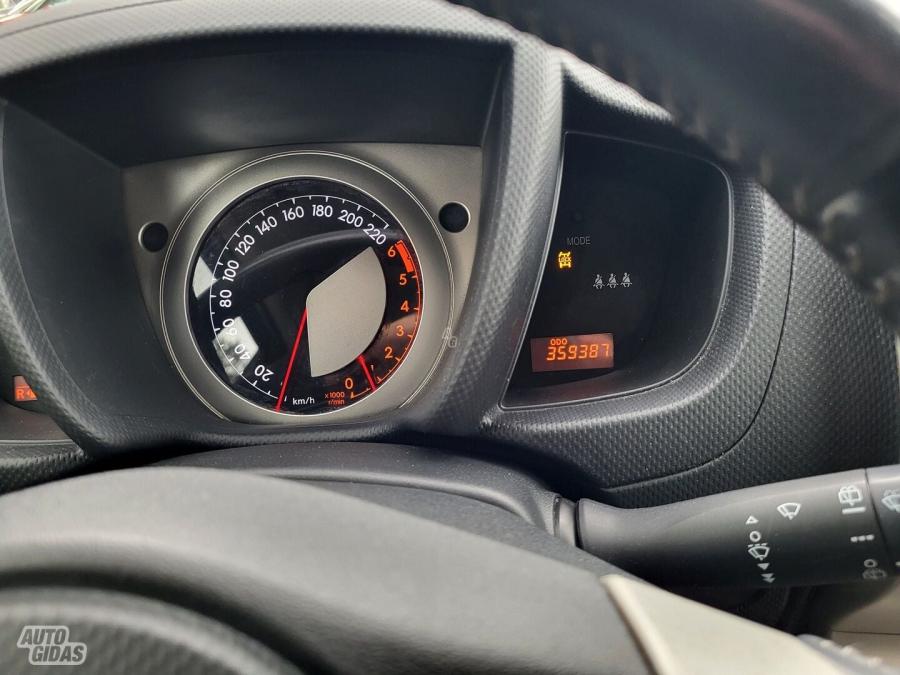 Pelēks Toyota Urban Cruiser 2009 Šauļi, ar dzinēja tilpumu 1.40 L un nobraukumu 360 tūkst. km par 4350 €, foto 22 vietnē AUTOMOTO.COM.LV