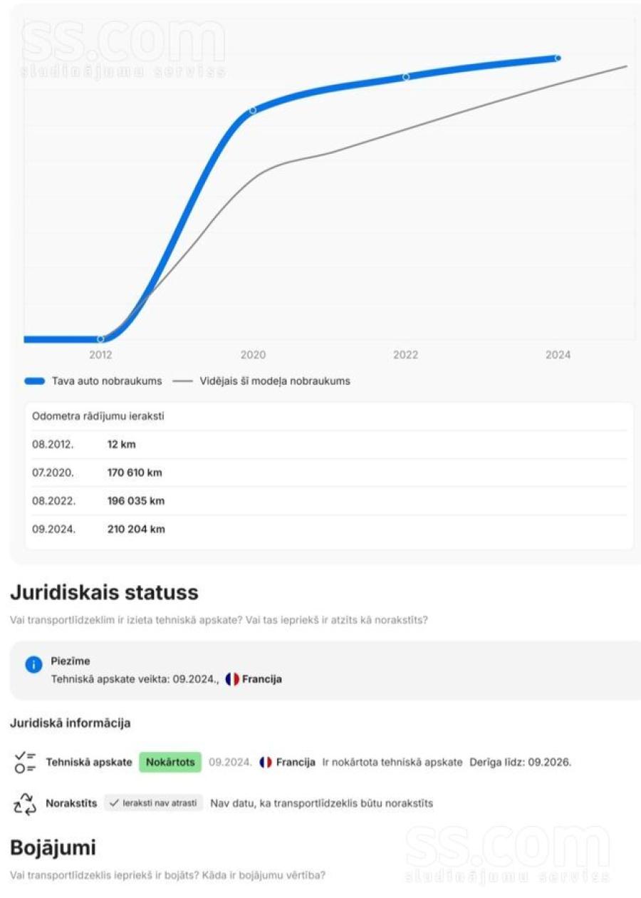 Черный Тойота Версо 2012 в Елгава, объемом двигателя 2.00 л и пробегом 212 тыс. км за 4700 €, фото 13 на AUTOMOTO.COM.LV