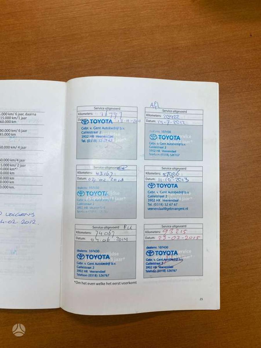 Синий Тойота Версо 2010 в Вильнюс, объемом двигателя 2.00 л и пробегом 260 тыс. км за 5950 €, фото 40 на AUTOMOTO.COM.LV