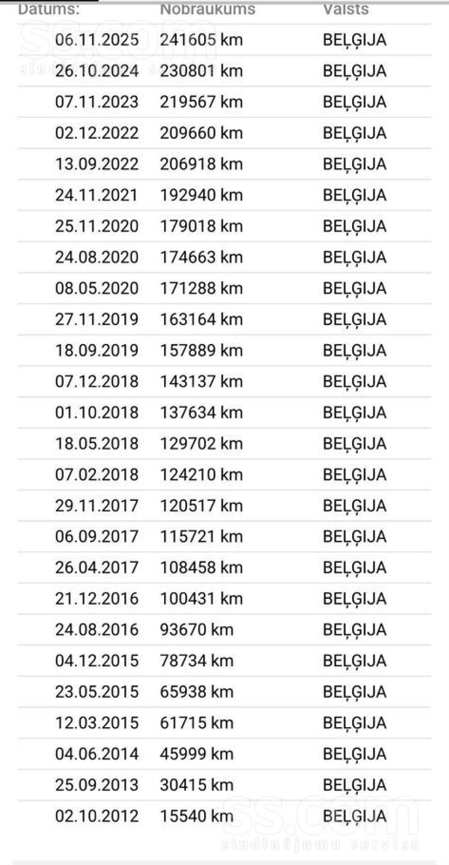 Серый Тойота Версо 2011 в Рига, объемом двигателя 1.40 л и пробегом 242 тыс. км за 5490 €, фото 13 на AUTOMOTO.COM.LV