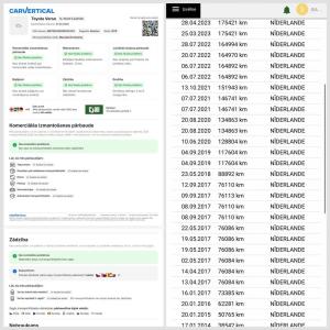 Серый Тойота Версо 2011 в Юрмала, объемом двигателя 1.80 л и пробегом 193 тыс. км за 6950 €, фото 42 на AUTOMOTO.COM.LV